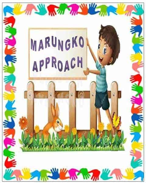 Download Now! Marungko Approach READING MATERIALS