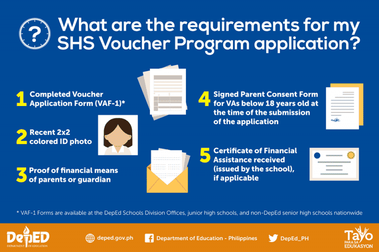 Application for Senior High School Voucher Program opens May 26