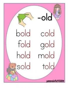 Ready-to-Print Beginning and Remedial Reading