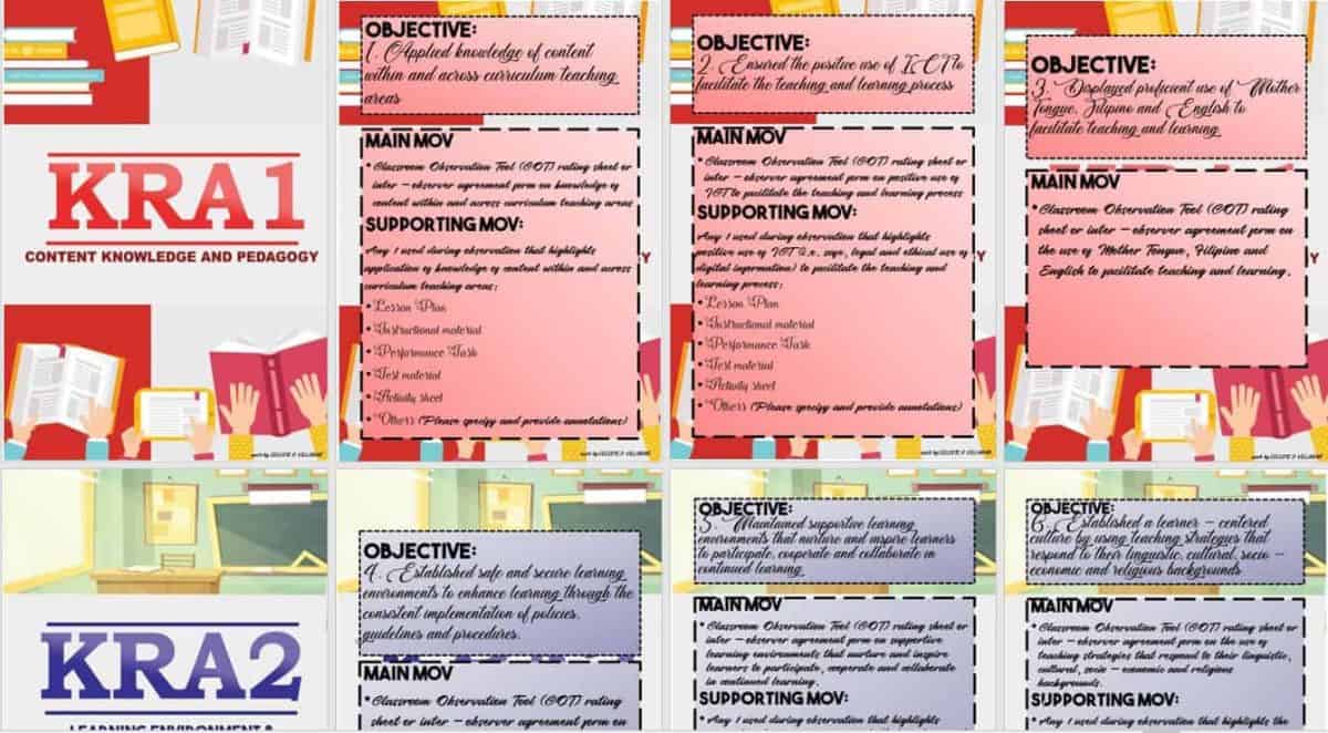 Download FREE New RPMS 2020 editable cover