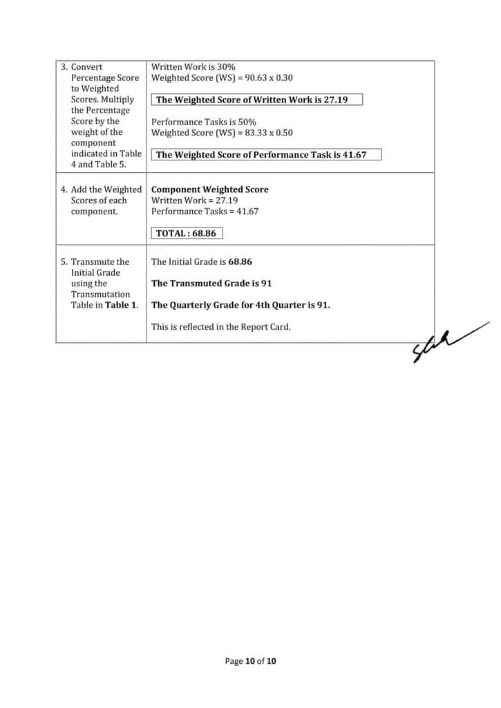 Grading and Transmutation Formula for the Evaluation of the Final Grades