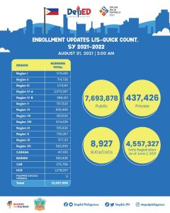 Enrollment 2021 Updates
